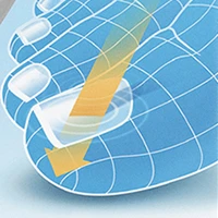 Excilor Expert in Hand & Foot Health