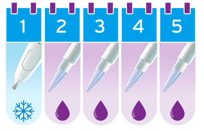 Excilor Warts Duo Power : Extra Strong Cryo + Acid Treatment