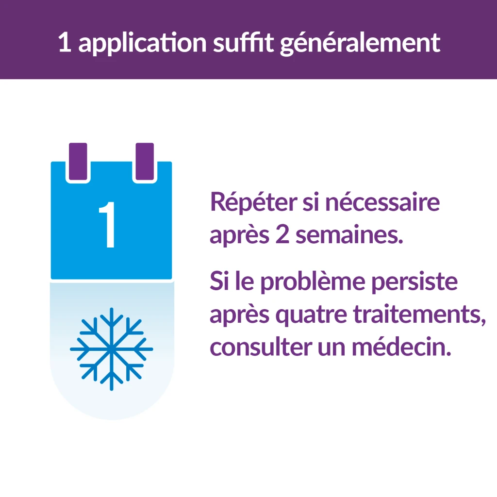 Excilor Cryo Verruxit traitement verrue par le froid