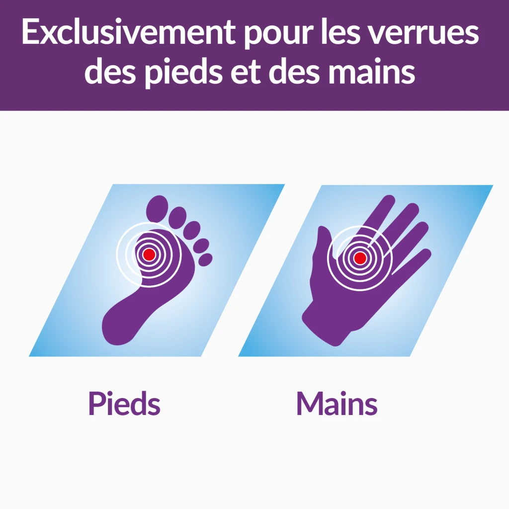 Excilor Traitement des Verrues Gel Acide 4ml