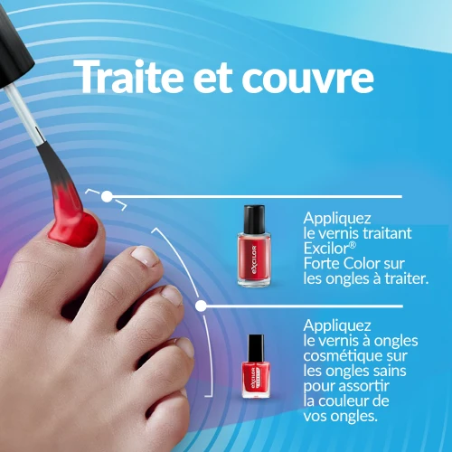 Excilor Forte Color Rouge traitement mycose de l'ongle